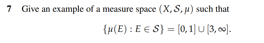 Question 7 from Sheldon Axler's Measure, Integration | Chegg.com