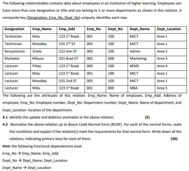 Solved The following relation(table) contains data about | Chegg.com