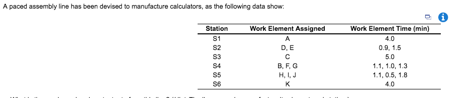Solved A paced assembly line has been devised to manufacture | Chegg.com
