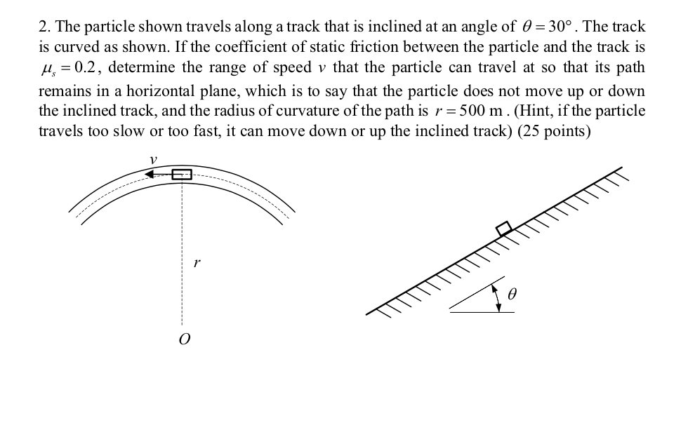 Solved 2. The particle shown travels along a track that is | Chegg.com