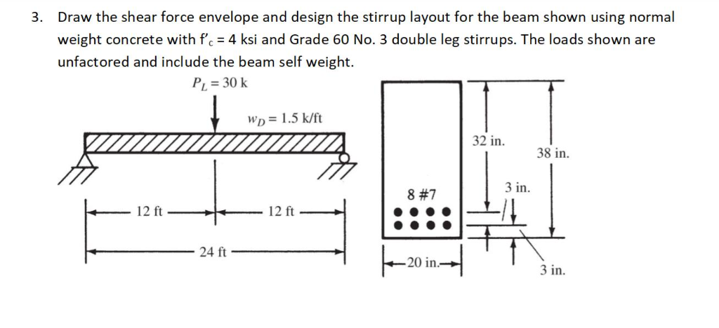 Solved 3. Draw the shear force envelope and design the | Chegg.com