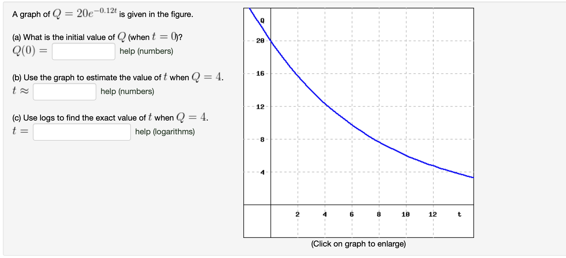 Solved A graph of Q=20e-0.12t ﻿is given in the figure.(a) | Chegg.com