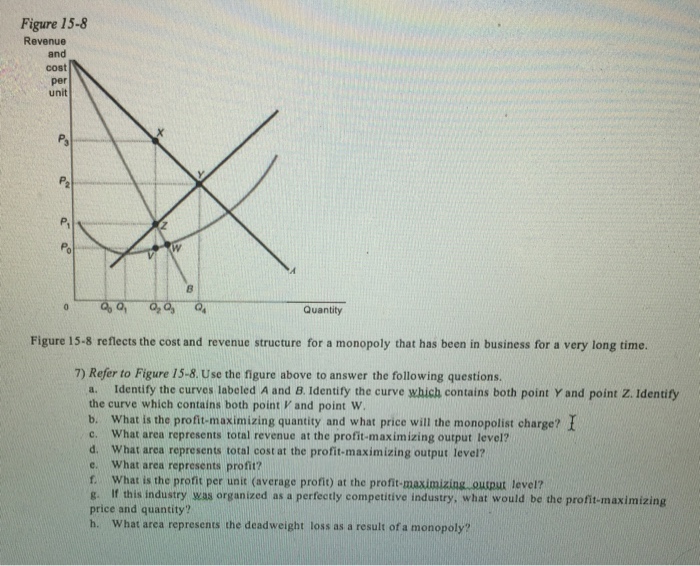 Solved 1) Identity four reasons for high entry barriers? | Chegg.com