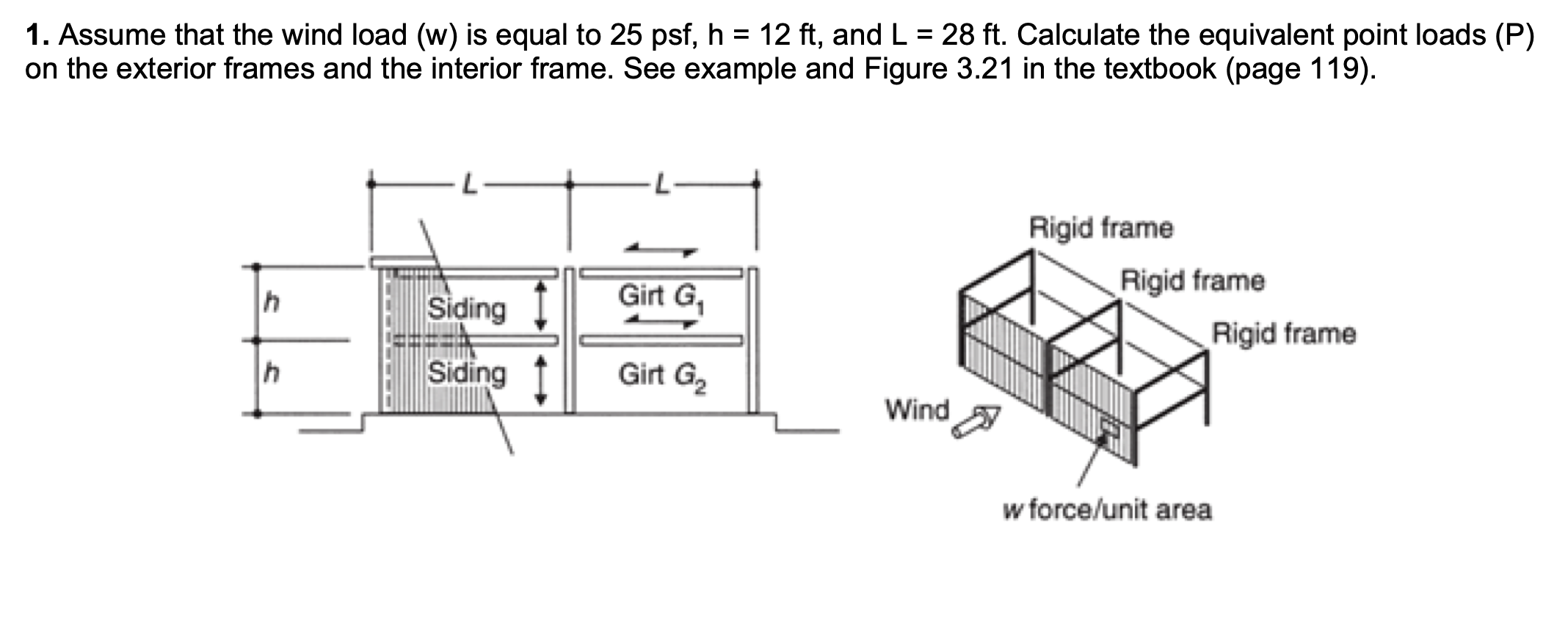 Solved 1. Assume that the wind load (w) is equal to 25 psf, | Chegg.com