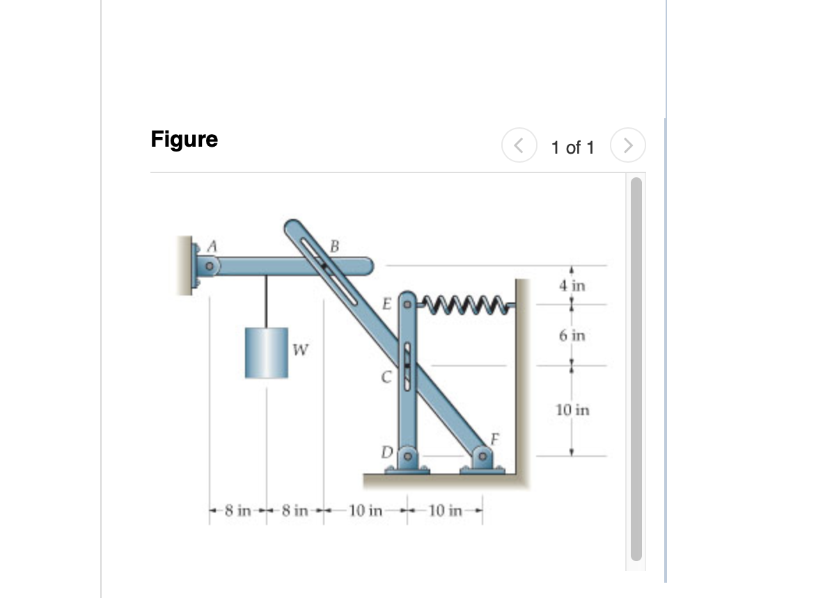 Solved Part AThe weight of the suspended object is | Chegg.com