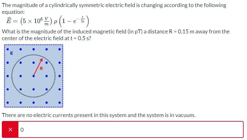 Solved The magnitude of a cylindrically symmetric electric | Chegg.com