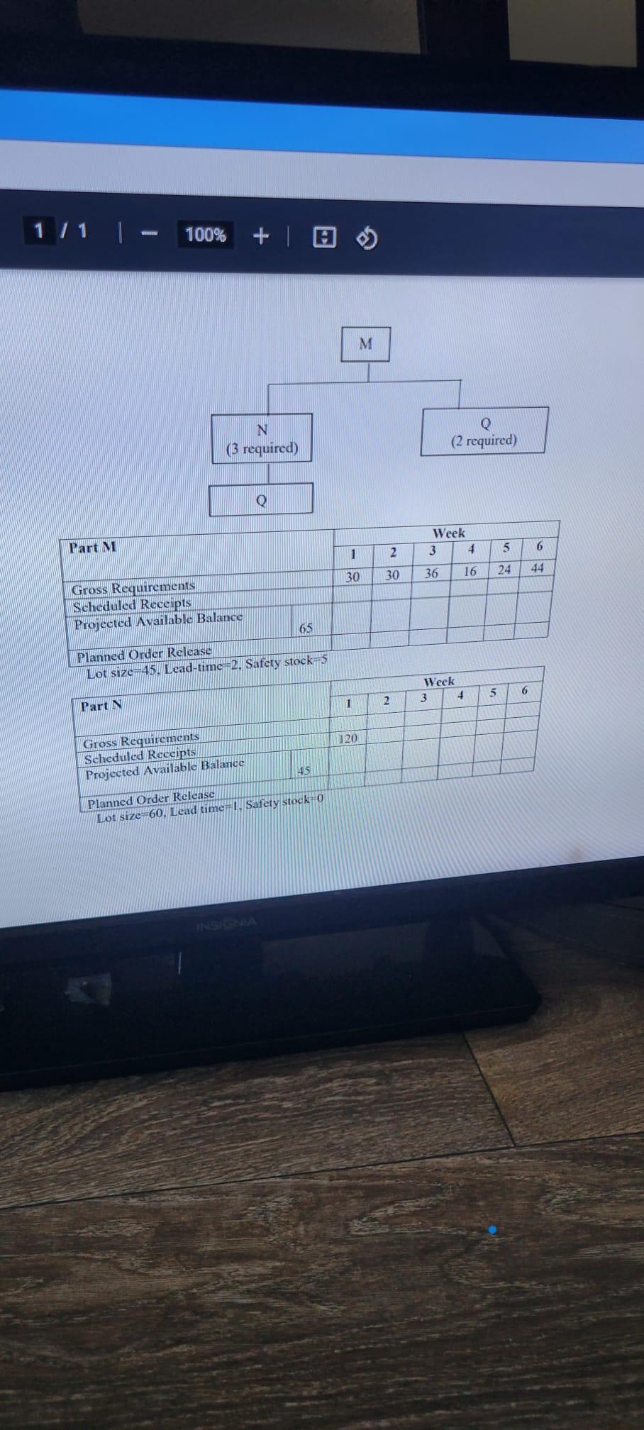 Solved 1 / 1 90% M 21 N required) Q (2 required) Q Part M | Chegg.com
