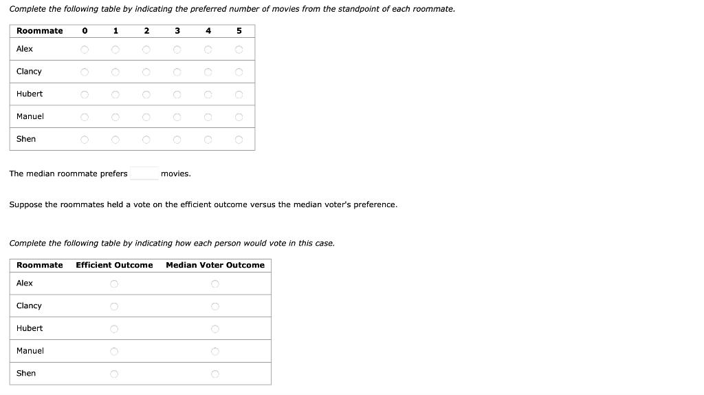 Solved 8. Problems and Applications Q8 Five roommates are | Chegg.com