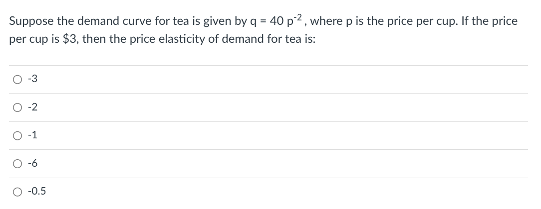 Solved Suppose the demand curve for tea is given by q=40p−2, | Chegg.com