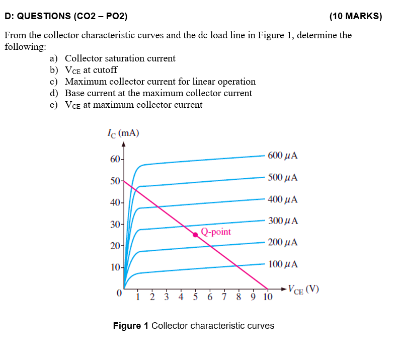Solved D: QUESTIONS (CO2 - PO2) (10 MARKS) From the | Chegg.com