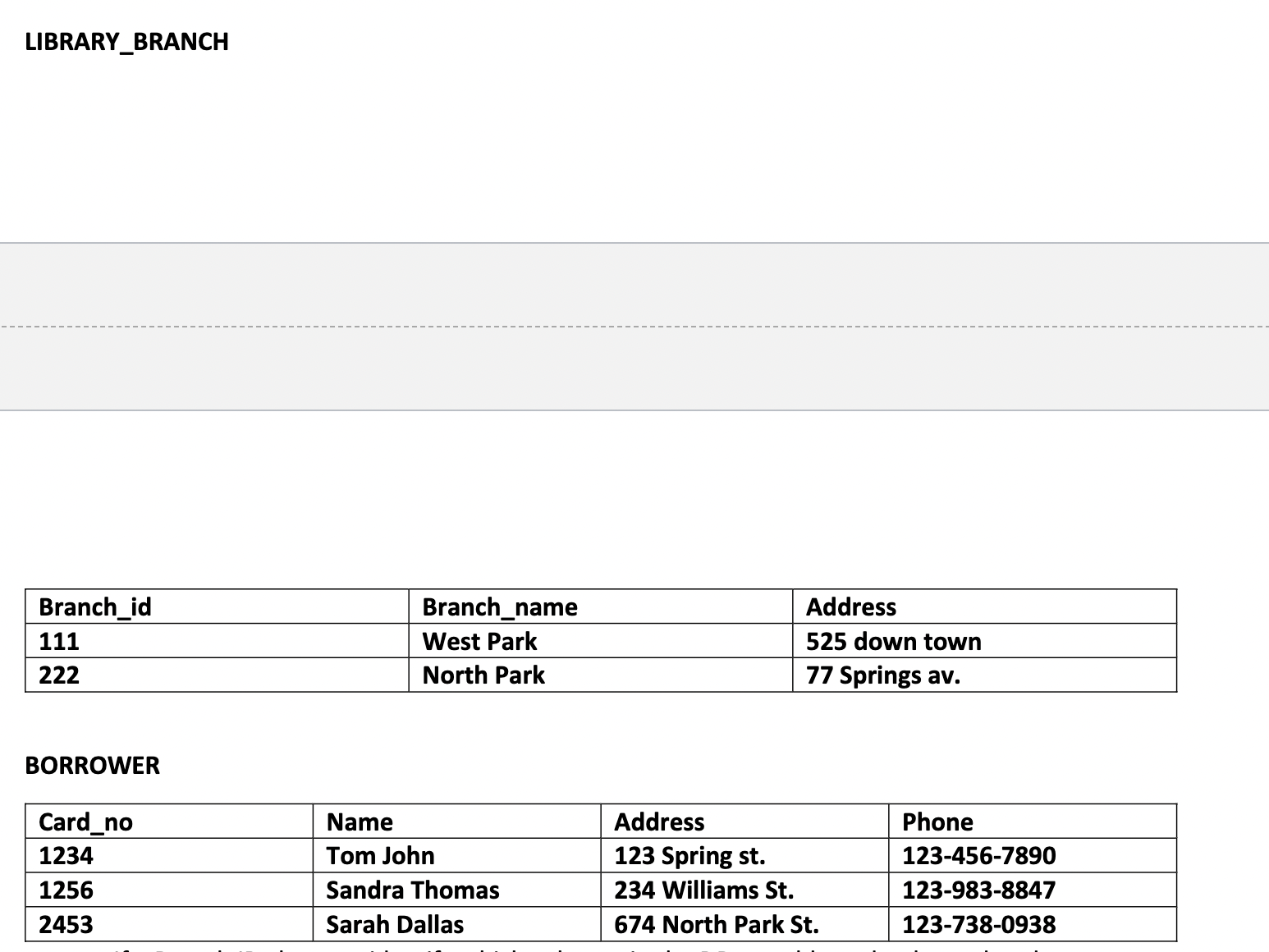 Solved ВоOK \begin{tabular}{|l|l|l|} \hline Book_id & Title | Chegg.com