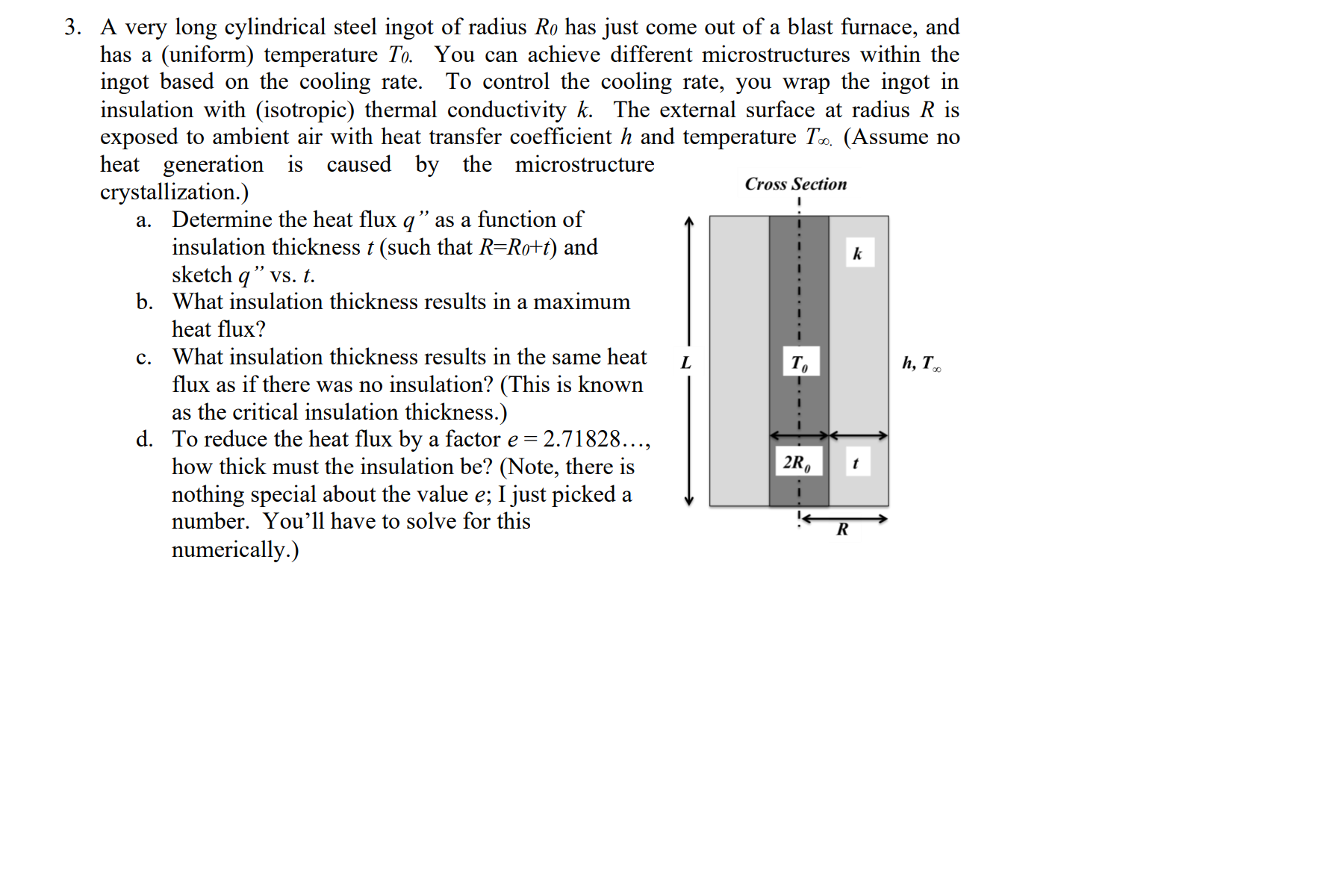 Solved A very long cylindrical steel ingot of radius R0 ﻿has | Chegg.com