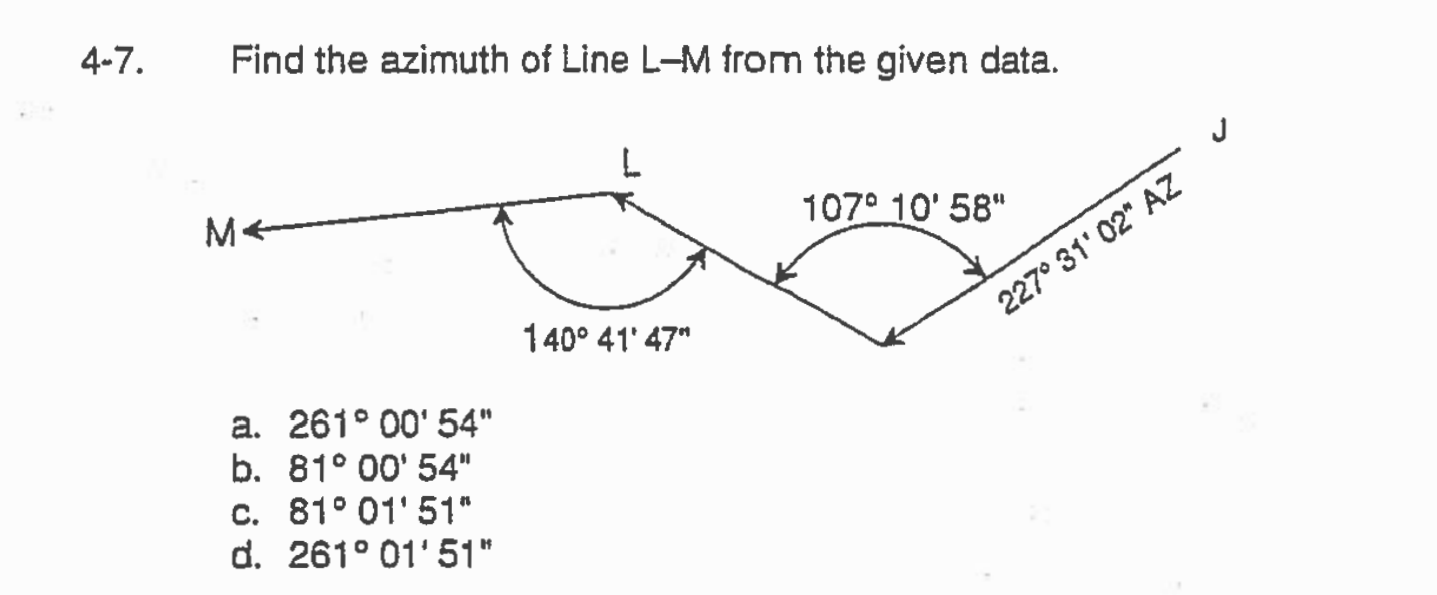 Solved Find the azimuth of Line L-M from the given data. a. | Chegg.com