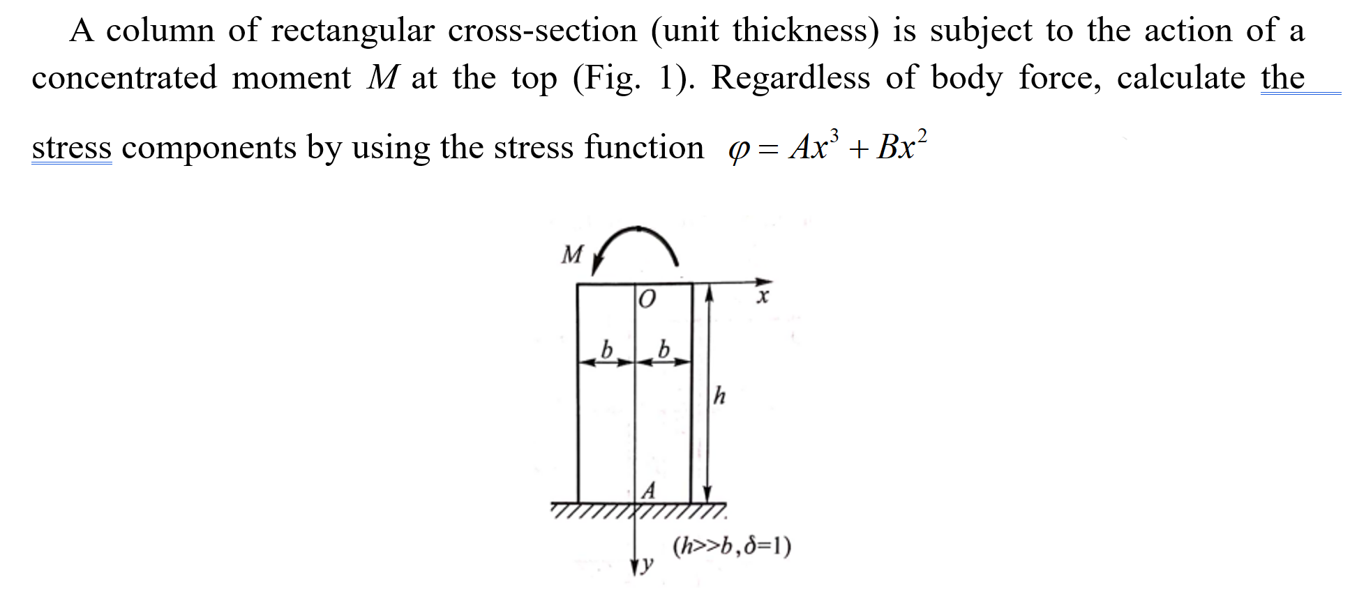 Solved A column of rectangular cross-section (unit | Chegg.com
