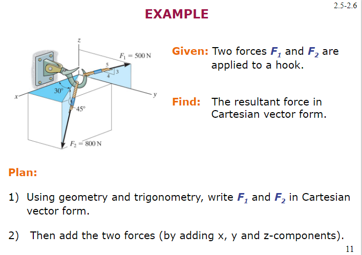 Solved EXAMPLEGiven: Two forces F1 ﻿and F2 ﻿areapplied to a | Chegg.com