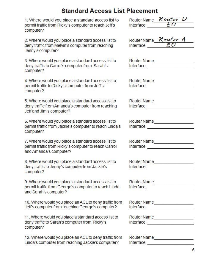 Solved QUESTION 1 Topic: Standard Access List Placement | Chegg.com