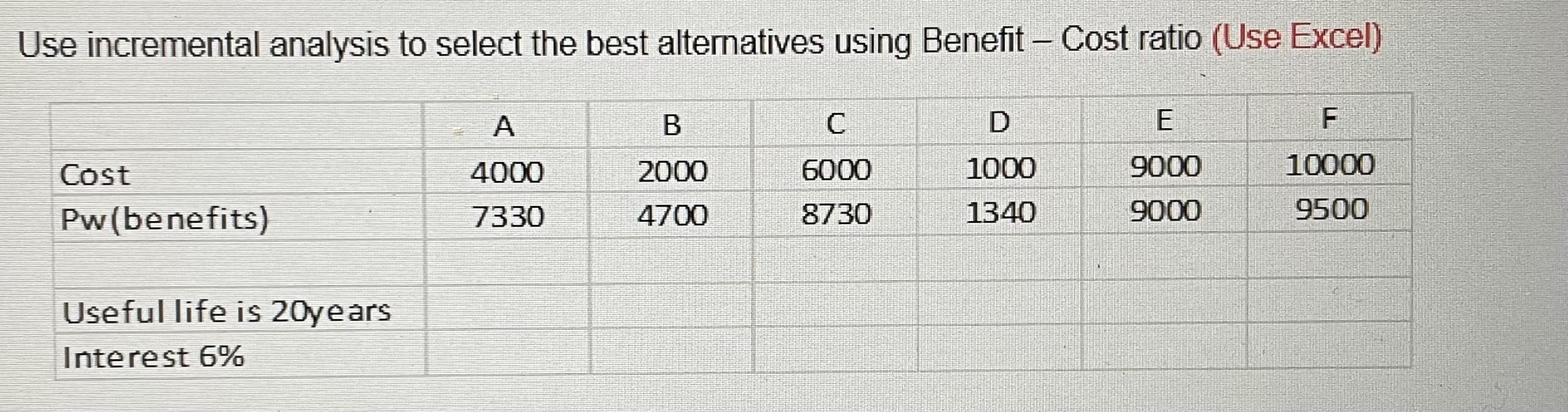 Solved Use incremental analysis to select the best | Chegg.com