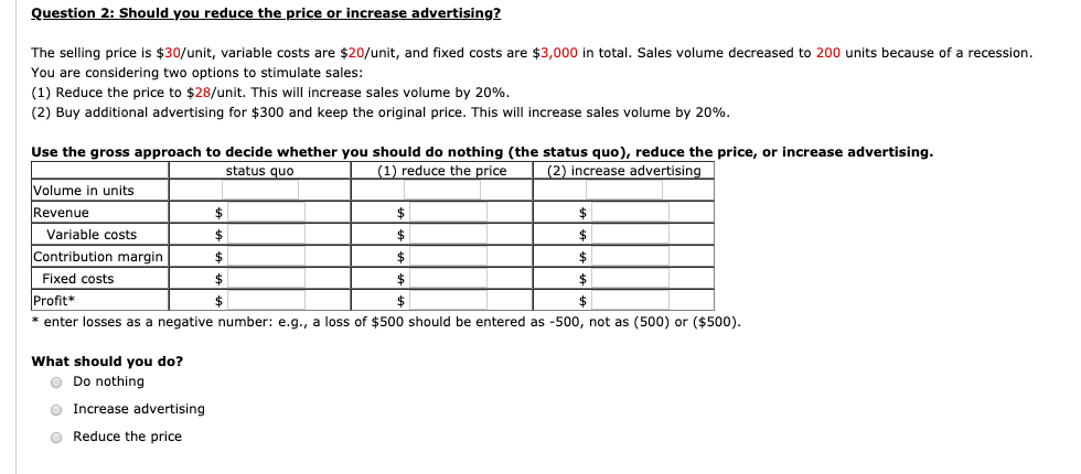 Solved Question 2: Should you reduce the price or increase | Chegg.com