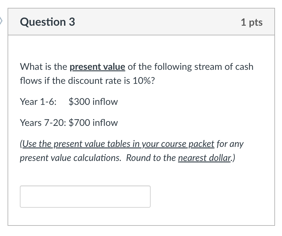 Solved What is the present value of the following stream of | Chegg.com