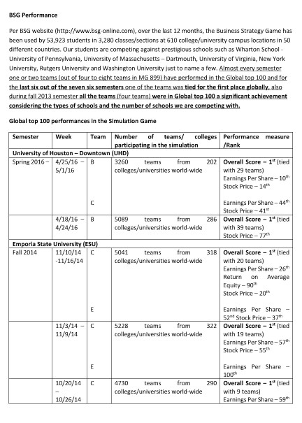BSG Performance Per BSG website | Chegg.com
