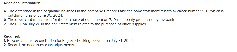 Solved The cash records and bank statement for the month of | Chegg.com