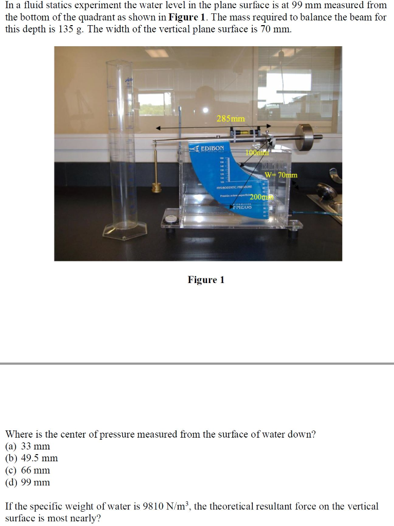 Solved In a fluid statics experiment the water level in the | Chegg.com