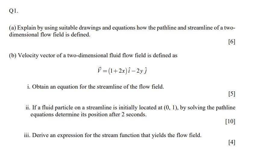 Solved Q1. (a) Explain by using suitable drawings and | Chegg.com