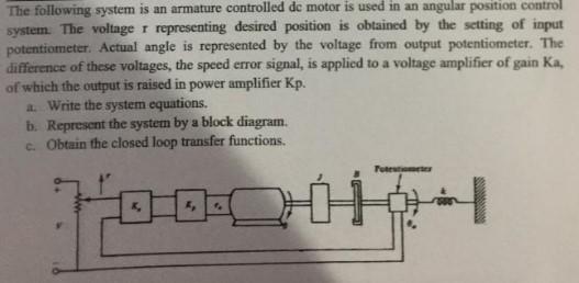 Solved The following system is an armature controlled de | Chegg.com