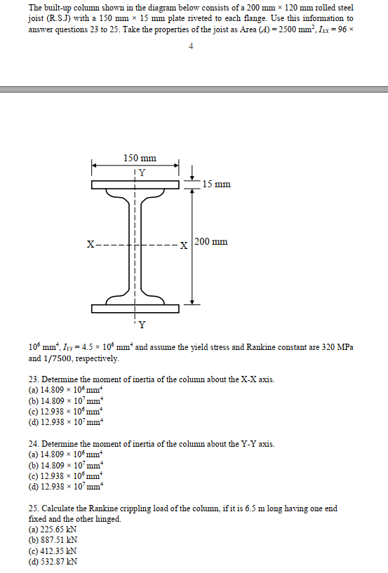 Solved The built-up column shown in the diagram below | Chegg.com