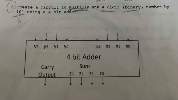 Solved 6 Create a circuit to multiply any 4 digit (binary) | Chegg.com