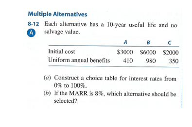 Solved Multiple Alternatives 8-12 Each alternative has a | Chegg.com