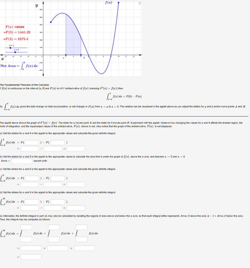 The Fundamental Theorem of the Calculus : f(x) is | Chegg.com