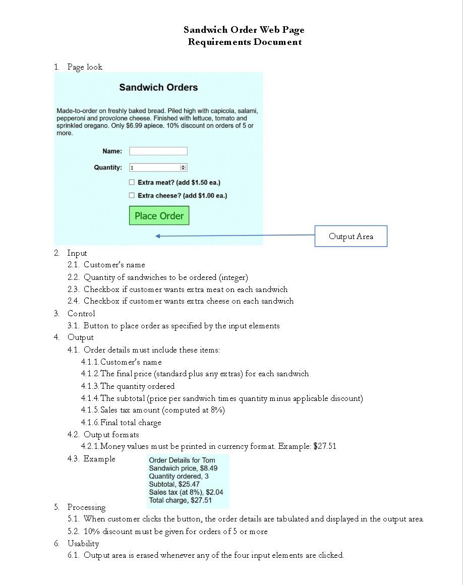 Solved Sandwich Shop Programming Assignment A sandwich shop | Chegg.com