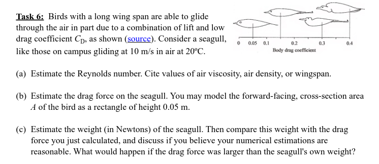 Solved Task 6: Birds with a long wing span are able to glide | Chegg.com
