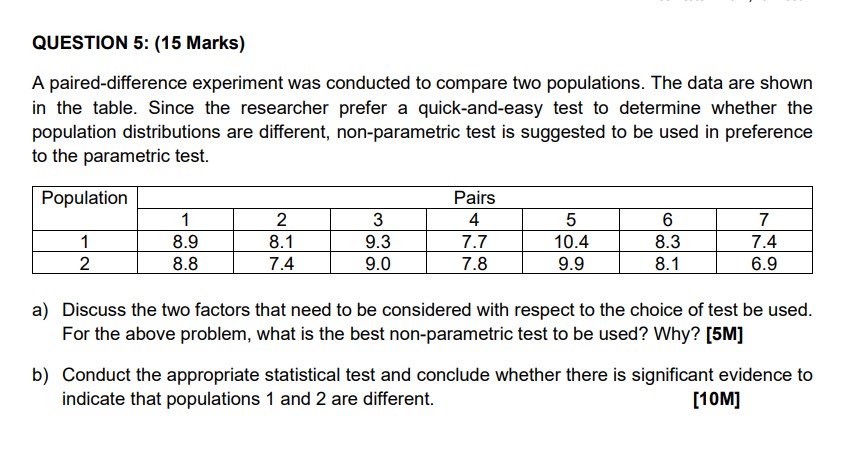 Solved QUESTION 5: (15 Marks) A paired-difference experiment | Chegg.com