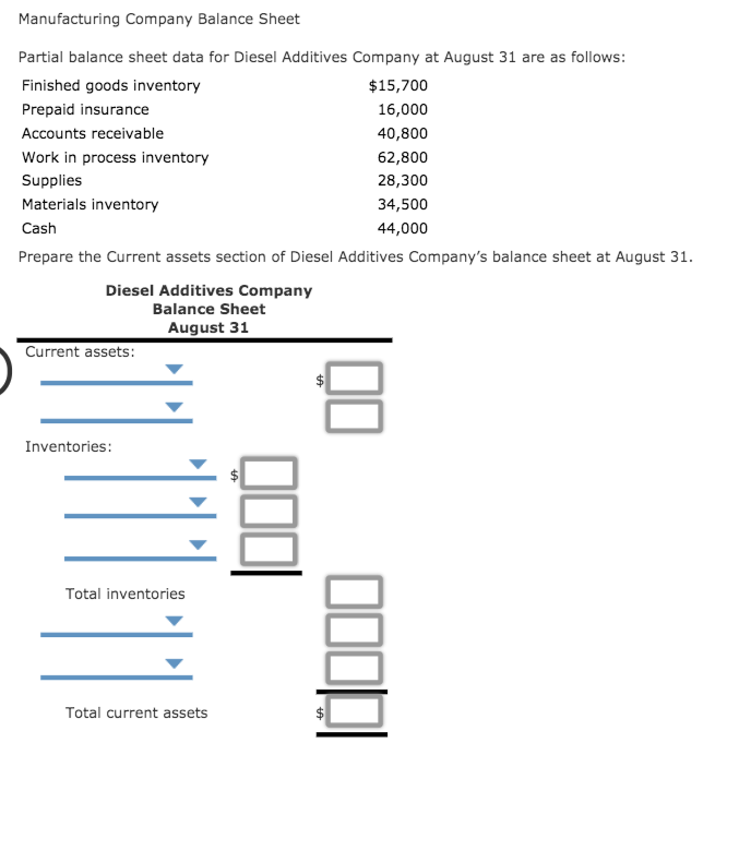 Solved Manufacturing Company Balance Sheet Partial balance | Chegg.com