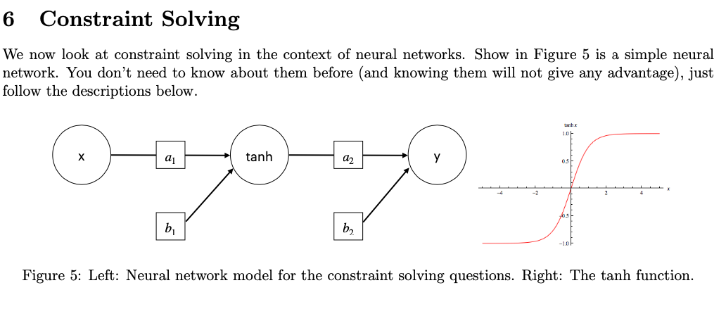Solved 6 Constraint Solving We Now Look At Constraint 4556