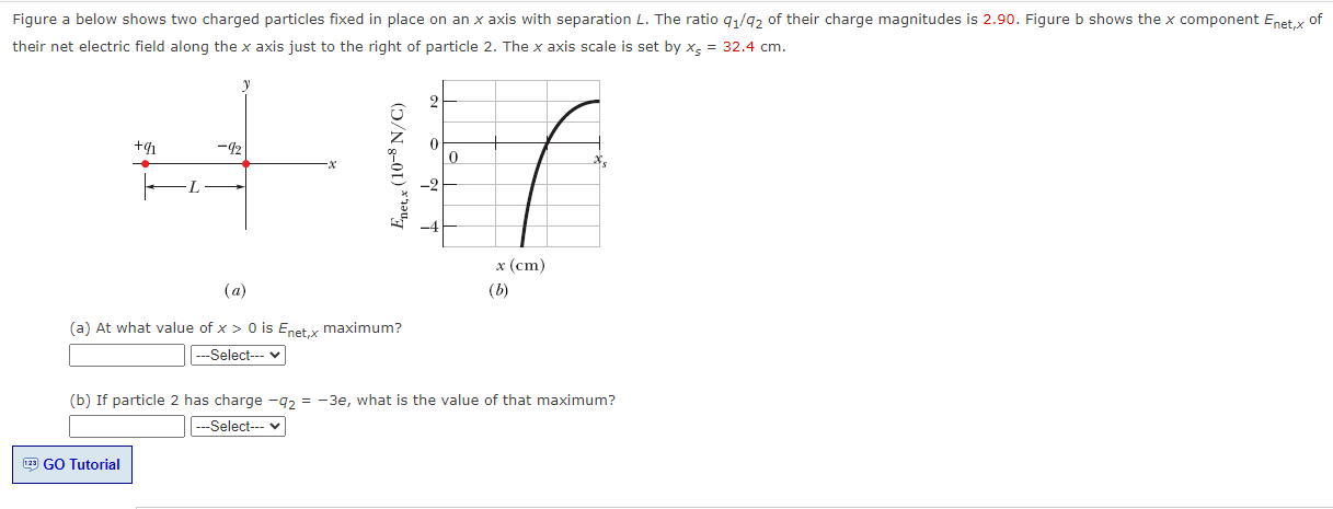 Solved Figure a below shows two charged particles fixed in | Chegg.com