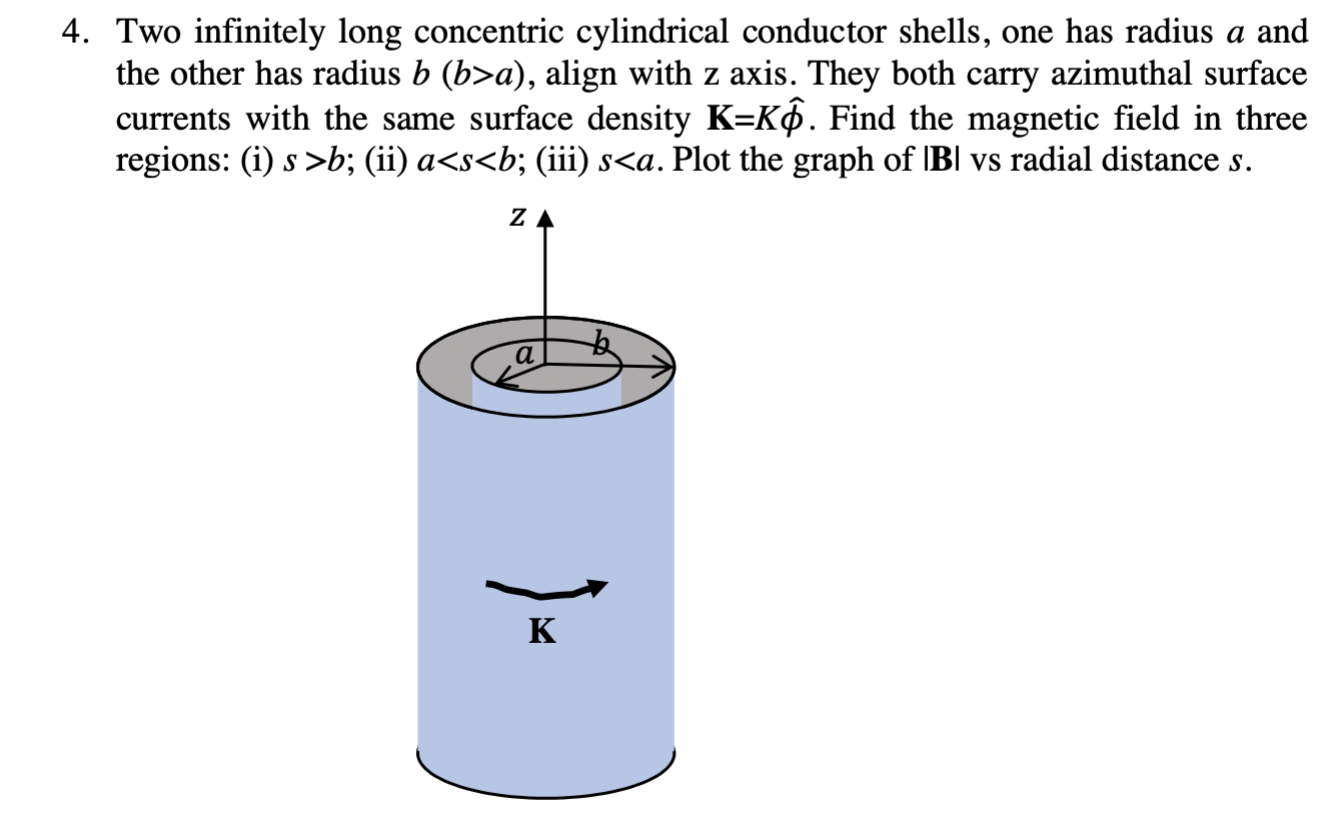 Solved Two infinitely long concentric cylindrical conductor | Chegg.com
