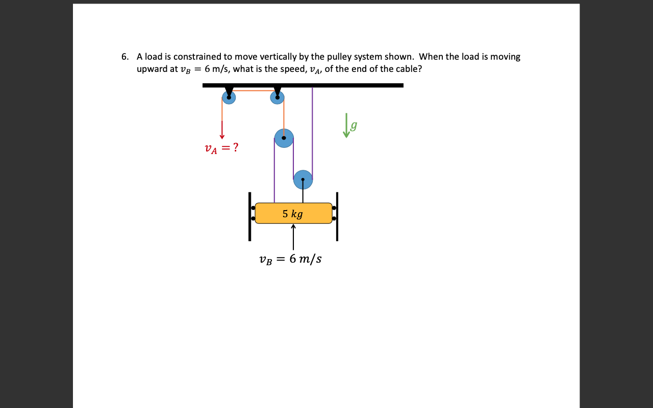 Solved 6. A load is constrained to move vertically by the | Chegg.com