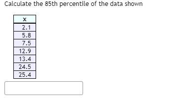 Solved Calculate the 85th percentile of the data shown х 2.1 | Chegg.com