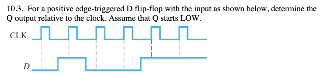Solved 10.3. For a positive edge-triggered D flip-flop with | Chegg.com