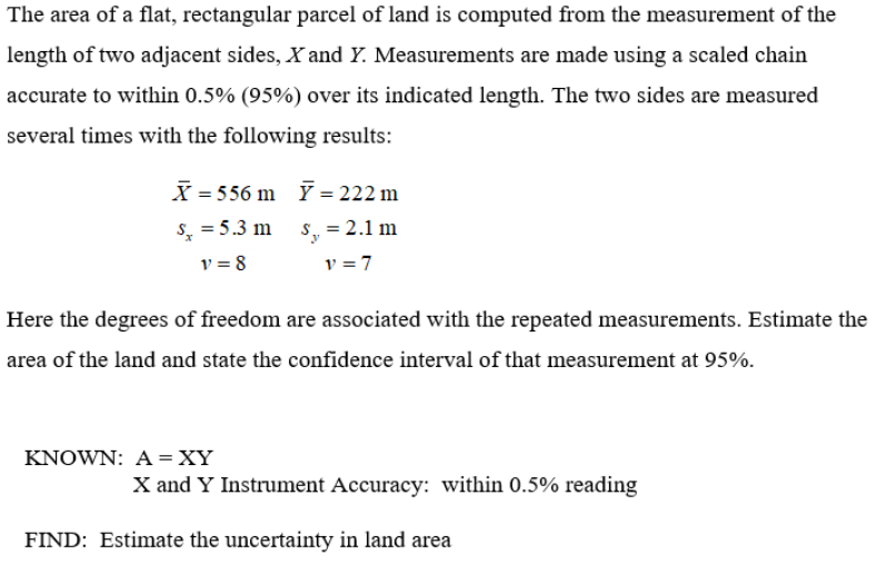 Solved The area of a flat, rectangular parcel of land is | Chegg.com