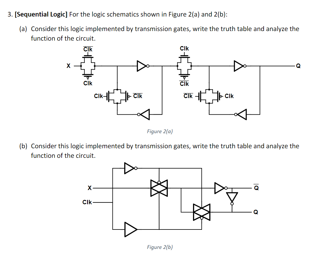 Solved 3. (Sequential Logic] For the logic schematics shown | Chegg.com