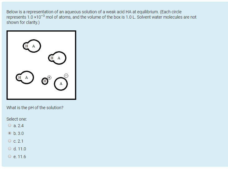 Solved Below is a representation of an aqueous solution of a | Chegg.com