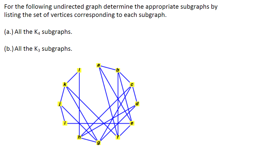 Solved For the following undirected graph determine the | Chegg.com