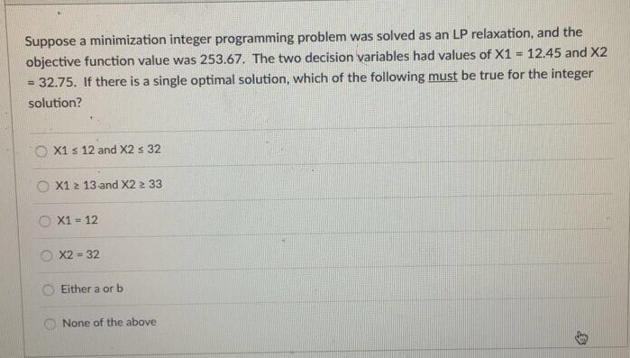 Solved Suppose a minimization integer programming problem | Chegg.com Solved Suppose a minimization integer programming problem | Chegg.com