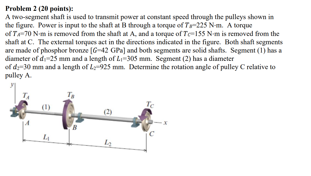 Solved Problem 2 (20 ﻿points):A two-segment shaft is used to | Chegg.com