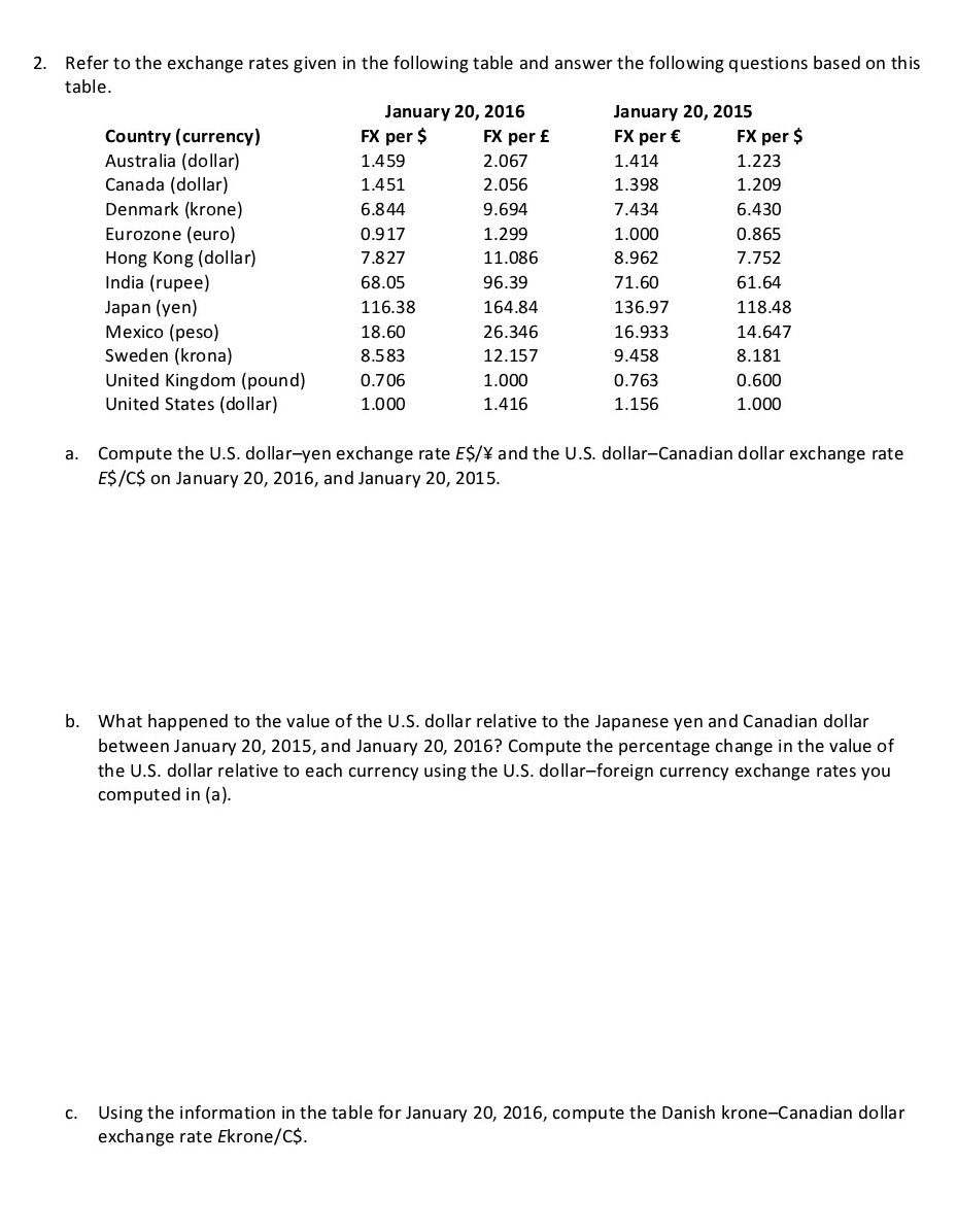 Solved 2 Refer To The Exchange Rates Given In The Following Chegg Solved 2 Refer To The Exchange Rates Given In The Following Chegg