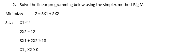 Solved 2. Solve the linear programming below using the | Chegg.com